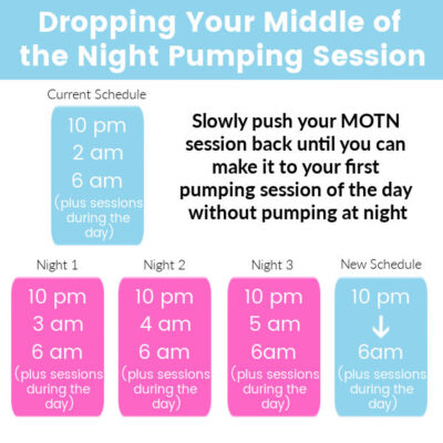 How to Drop Middle of the Night Pumping Sessions in 4 Easy Steps