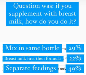 Supplementing Breast Milk with Formula - Exclusive Pumping
