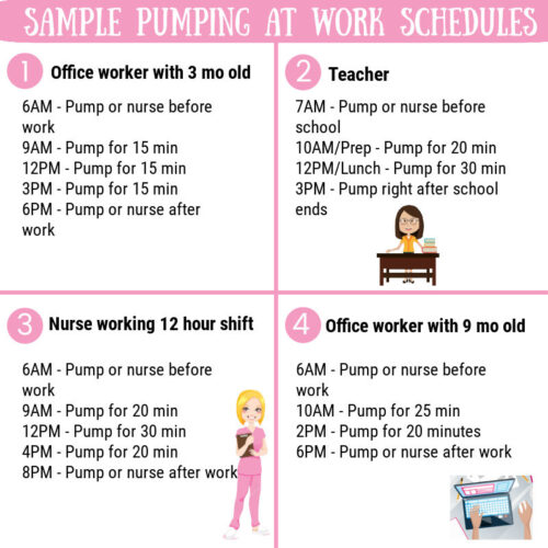 Sample Pumping at Work Schedules