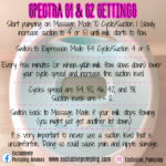 How to Use a Spectra S1 and S2 (2022) - Exclusive Pumping