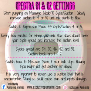 How to Use a Spectra S1 and S2 (2022) - Exclusive Pumping