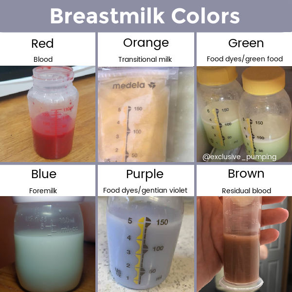 Breastmilk Colors How Your Milk Can Change Exclusive Pumping Breastmilk Colors How Your Milk Can Change Exclusive Pumping