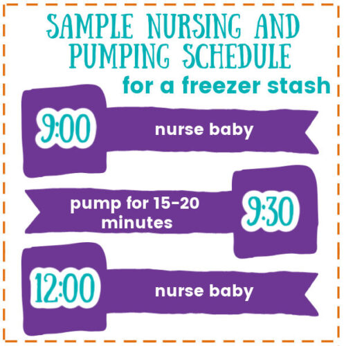 Breastfeeding and Pumping Schedule - Exclusive Pumping