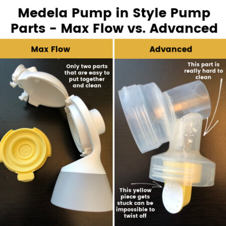 Medela Pump in Style Advanced vs Max Flow - Exclusive Pumping