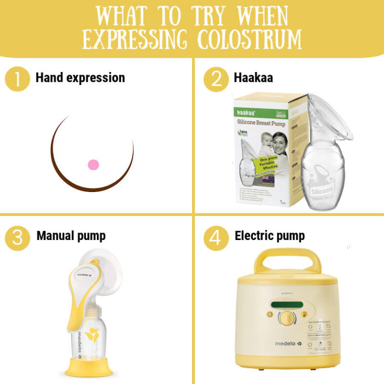 Survival Guide for Pumping in the NICU - Exclusive Pumping